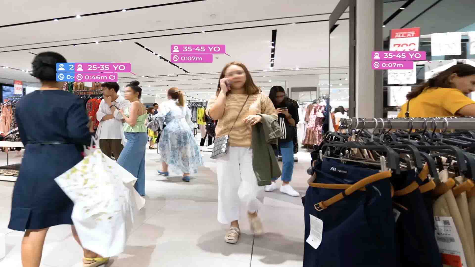 How Computer Vision Helps Improve your Retail Stores - Navori